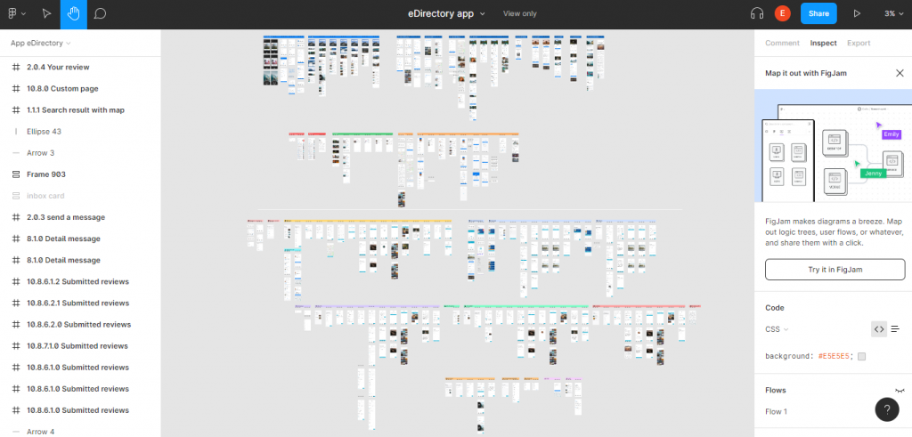 The new generation of the eDirectory App -eDirectory Blog