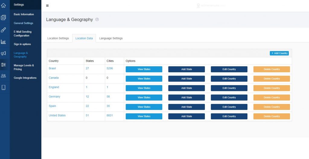 eDirectory Blog - All the Directory NewseDirectory Blog | Online ...